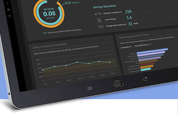 Cloud-based Data Center Infrastructure Management (DCIM) Software