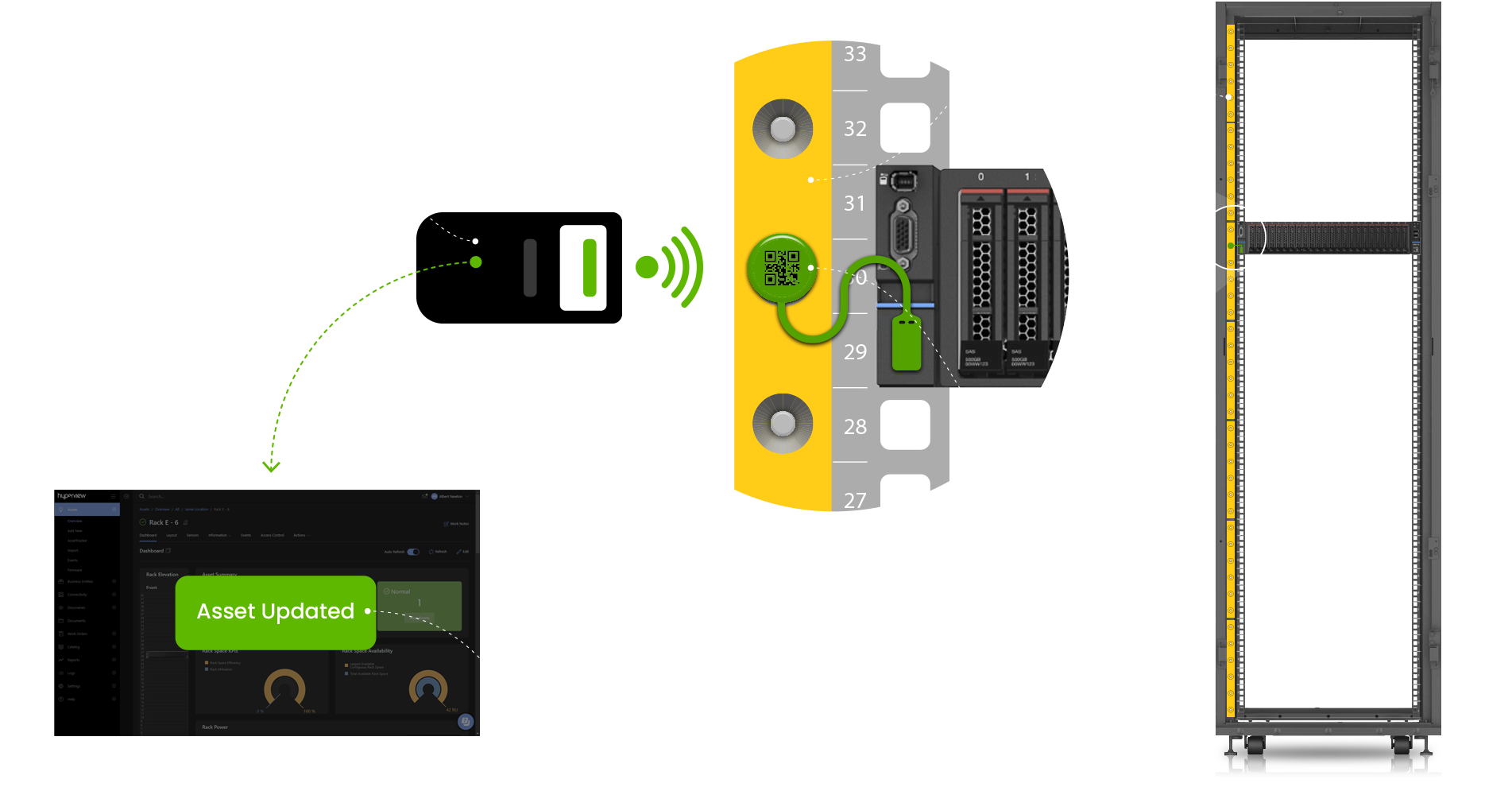 Asset Tracking - Hyperview