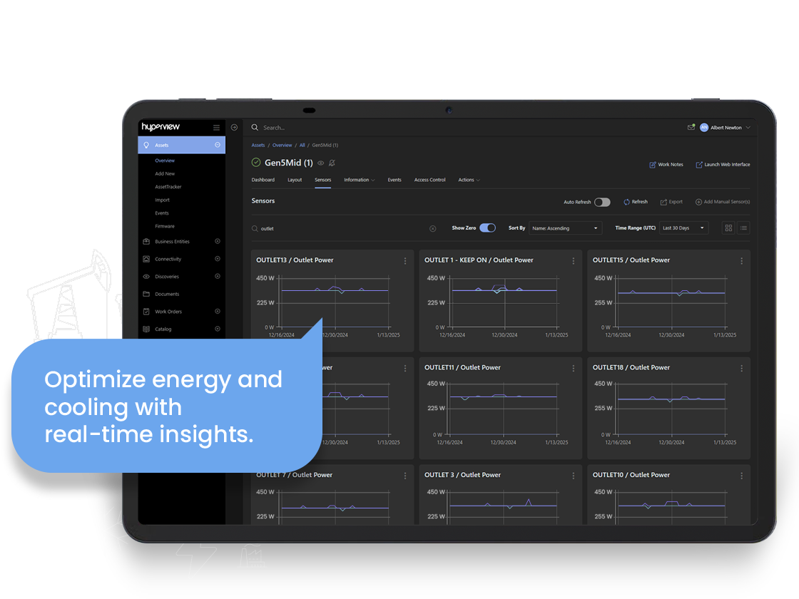 Power and Energy Management - Hyperview